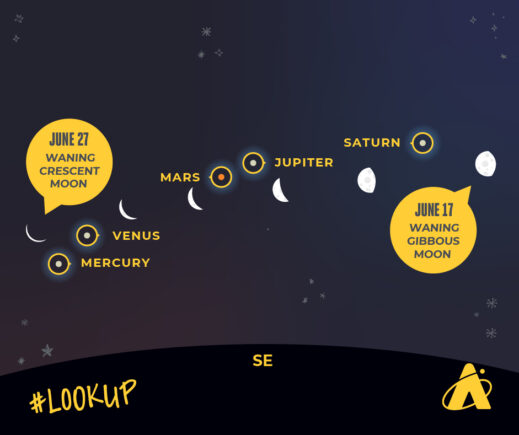 Adler Skywatch: June 2022 - Adler Planetarium
