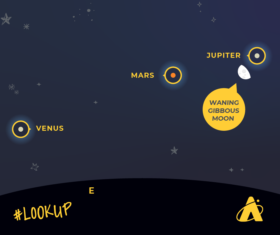 Adler Skywatch: July 2022 - Adler Planetarium