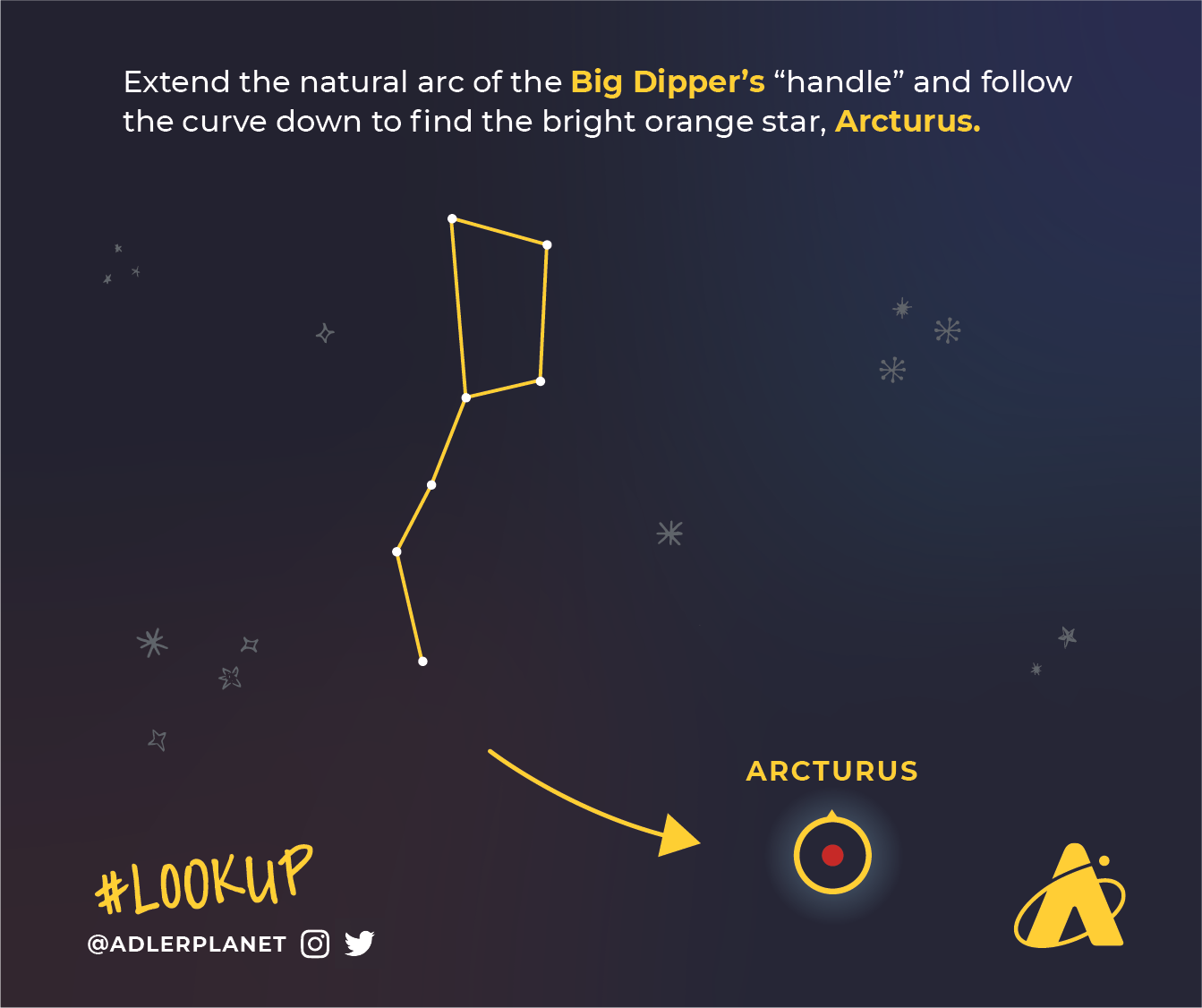 Discover: The Big Dipper - Adler Planetarium