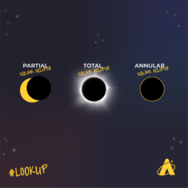 Different Types Of Solar Eclipses Explained Adler Planetarium