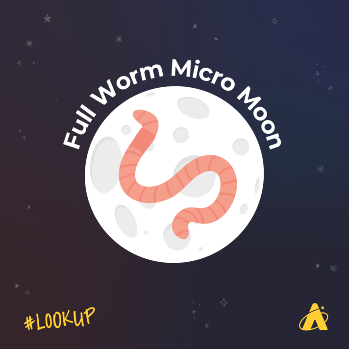 Adler Skywatch: March 2024 - Adler Planetarium