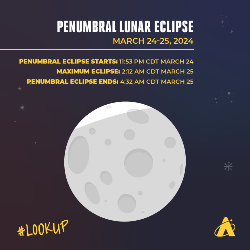 Adler Skywatch: March 2024 - Adler Planetarium