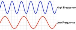 Can You Hear Sound In Space? - Adler Planetarium